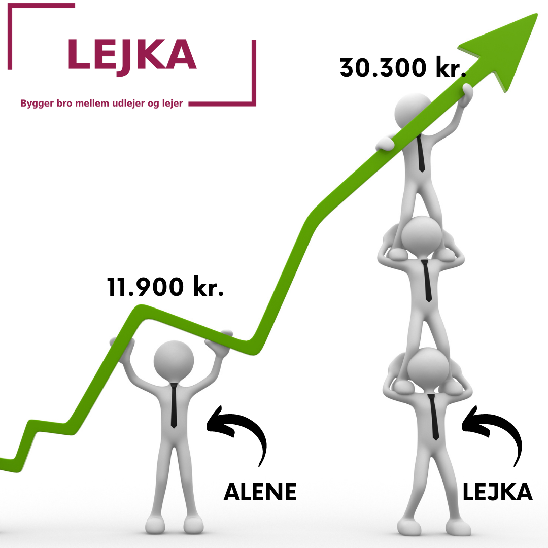 LEJKA | Højere bundfradrag